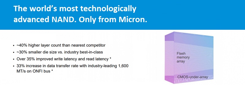 Micron 3D NAND flash memory – Memory4less Official Blog